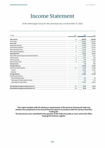 Consolidated Financial Statements of Volkswagen Aktiengesellschaft as ...
