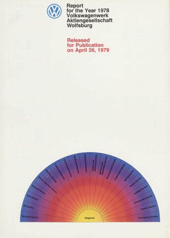 Annual Report 1978 | Volkswagen Group