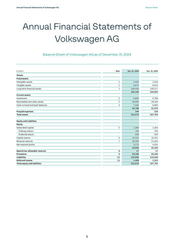 Financial Reports | Volkswagen Group