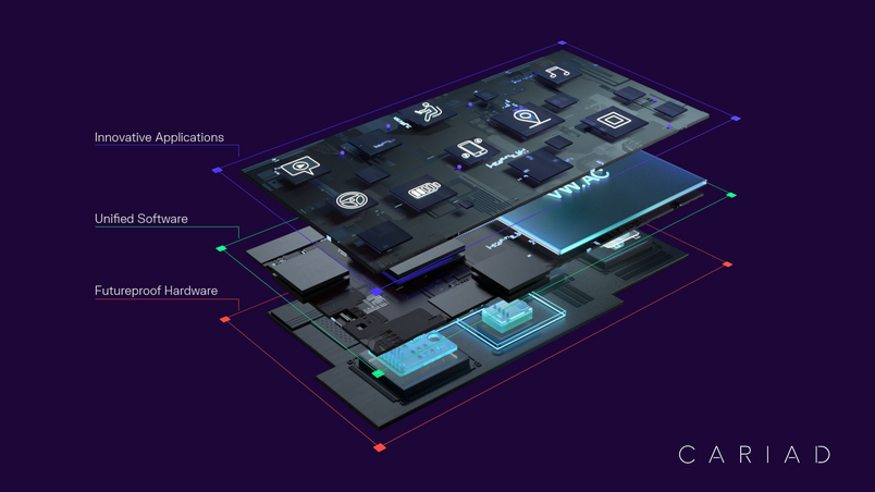 CARIAD | Volkswagen Group