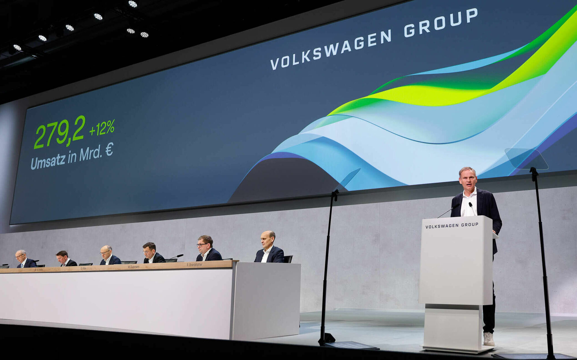 Financial News | Volkswagen Group