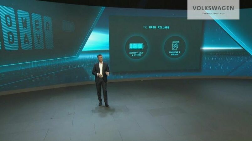 Volkswagen Power Day | Volkswagen Group