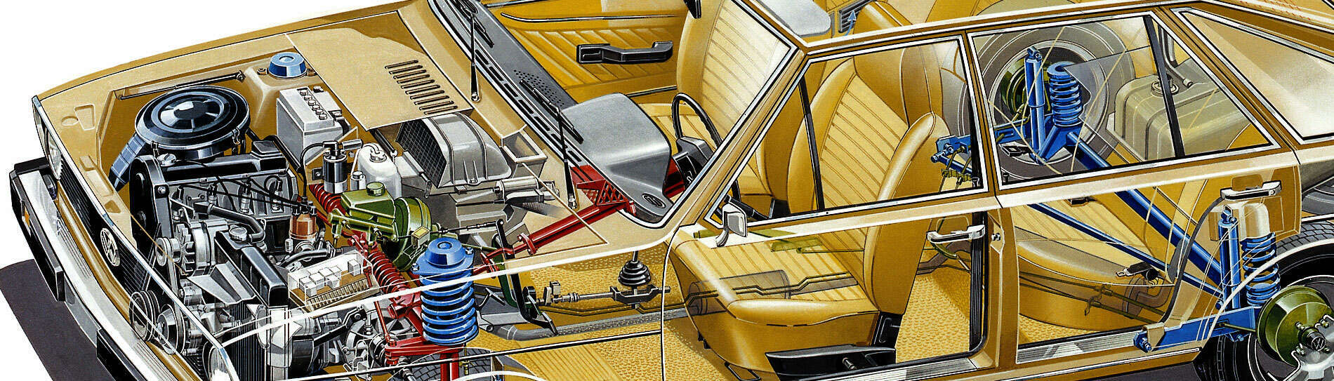 1973 to 1981 – The Shift to Models with Water-Cooled Engines ...