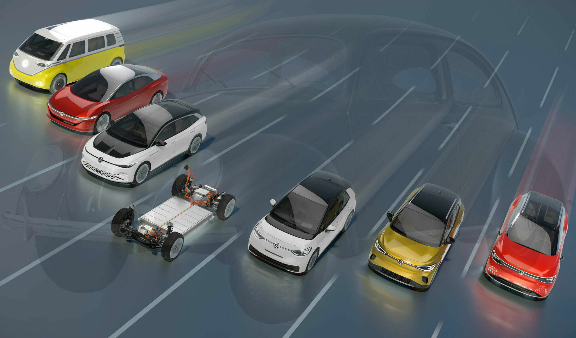 Why invest in the Volkswagen Group? | Volkswagen Group
