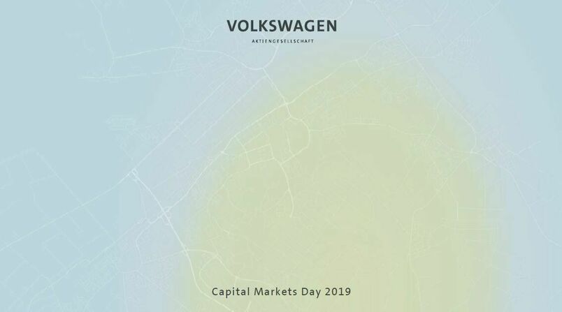 CMD 2019 | Volkswagen Group