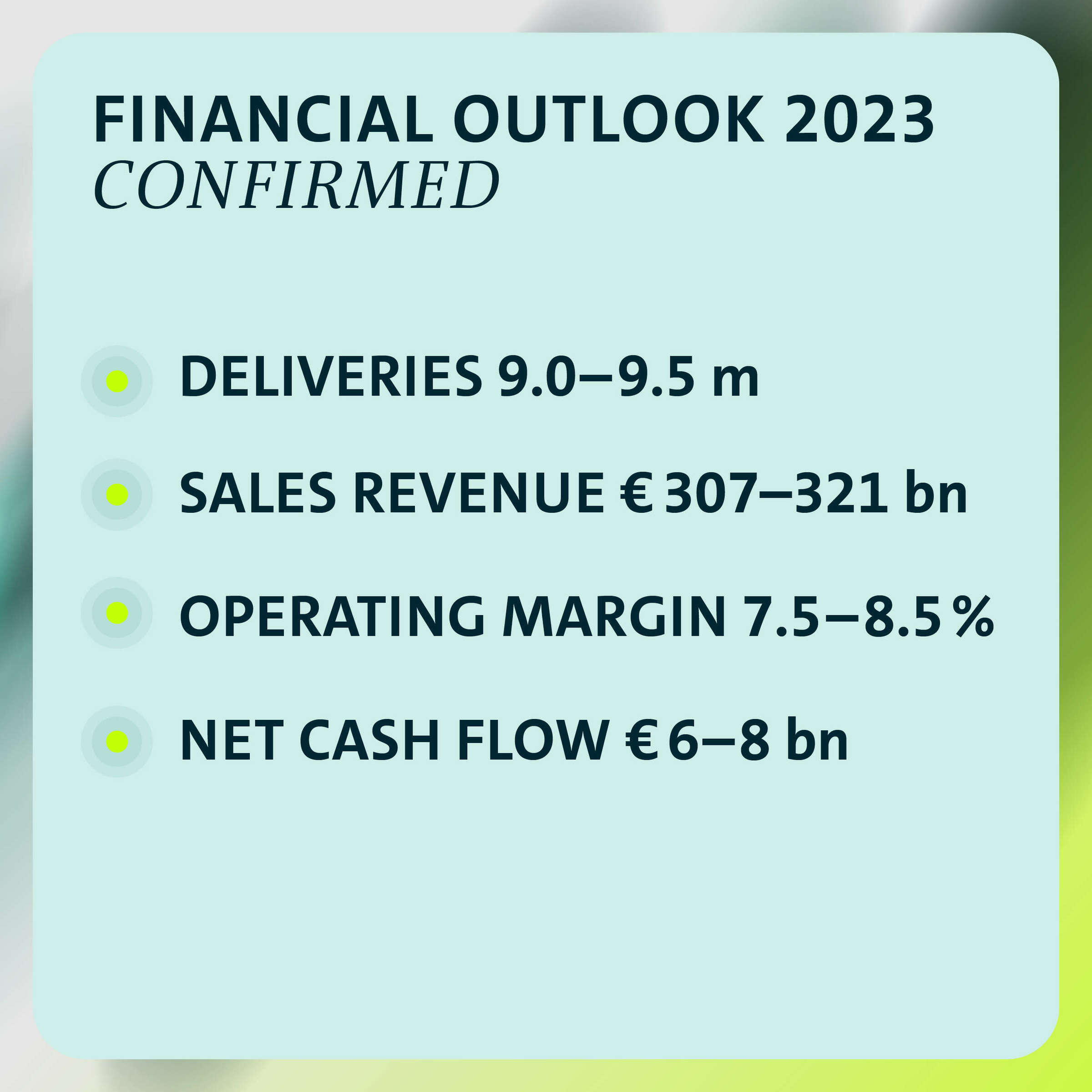 Half-Yearly Financial Report 2023 | Volkswagen Group