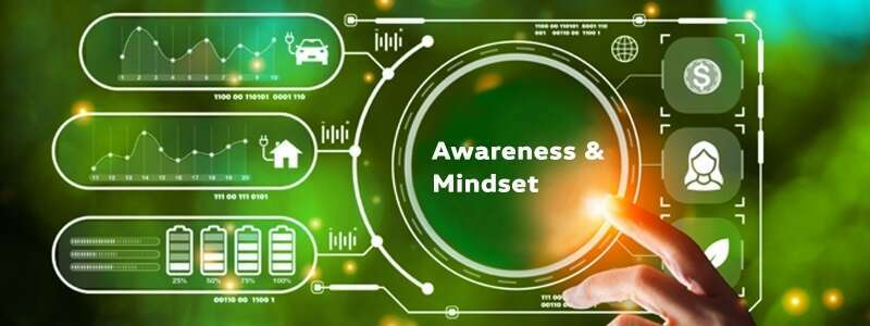 Awareness & Mindset | Volkswagen Group