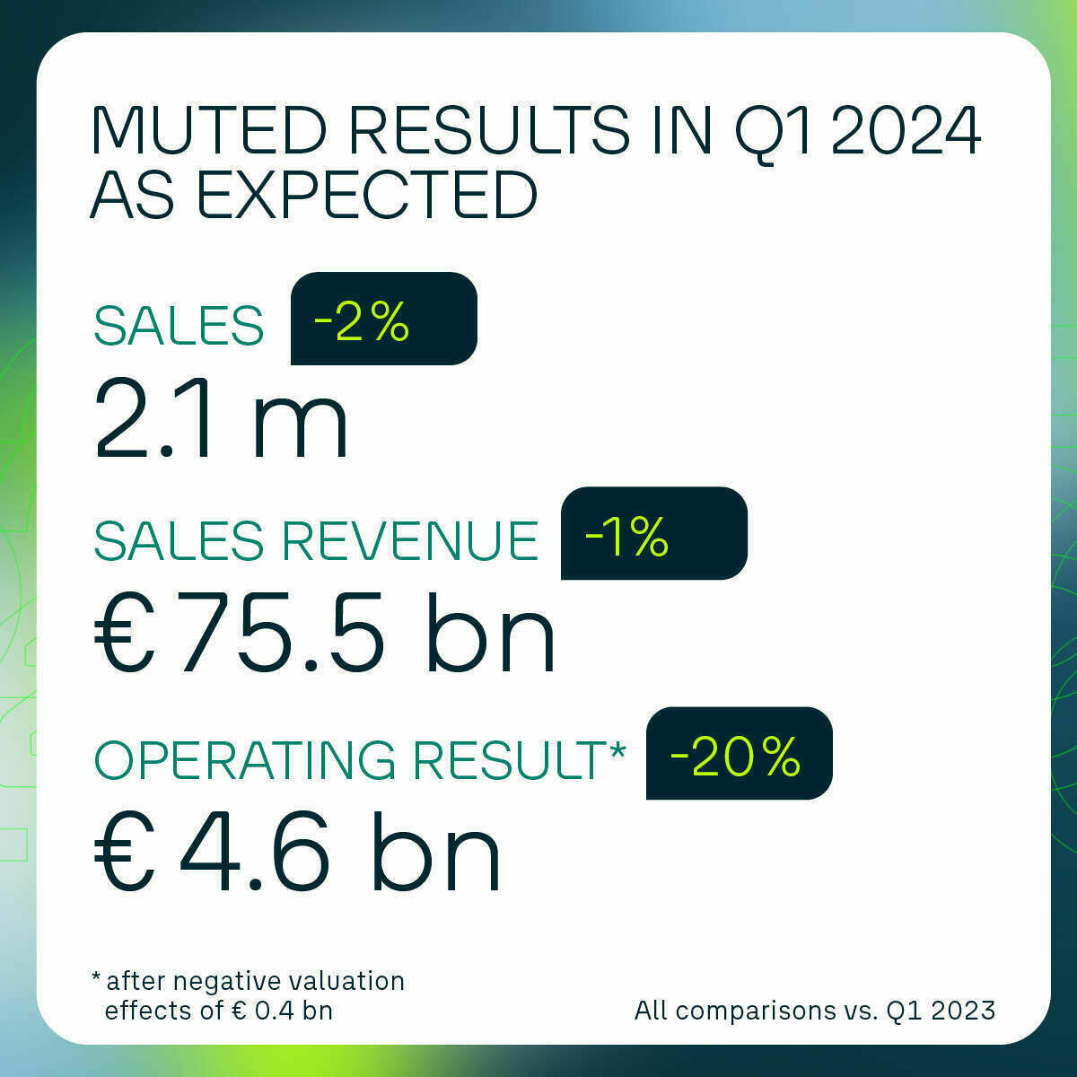 Images | Volkswagen Group