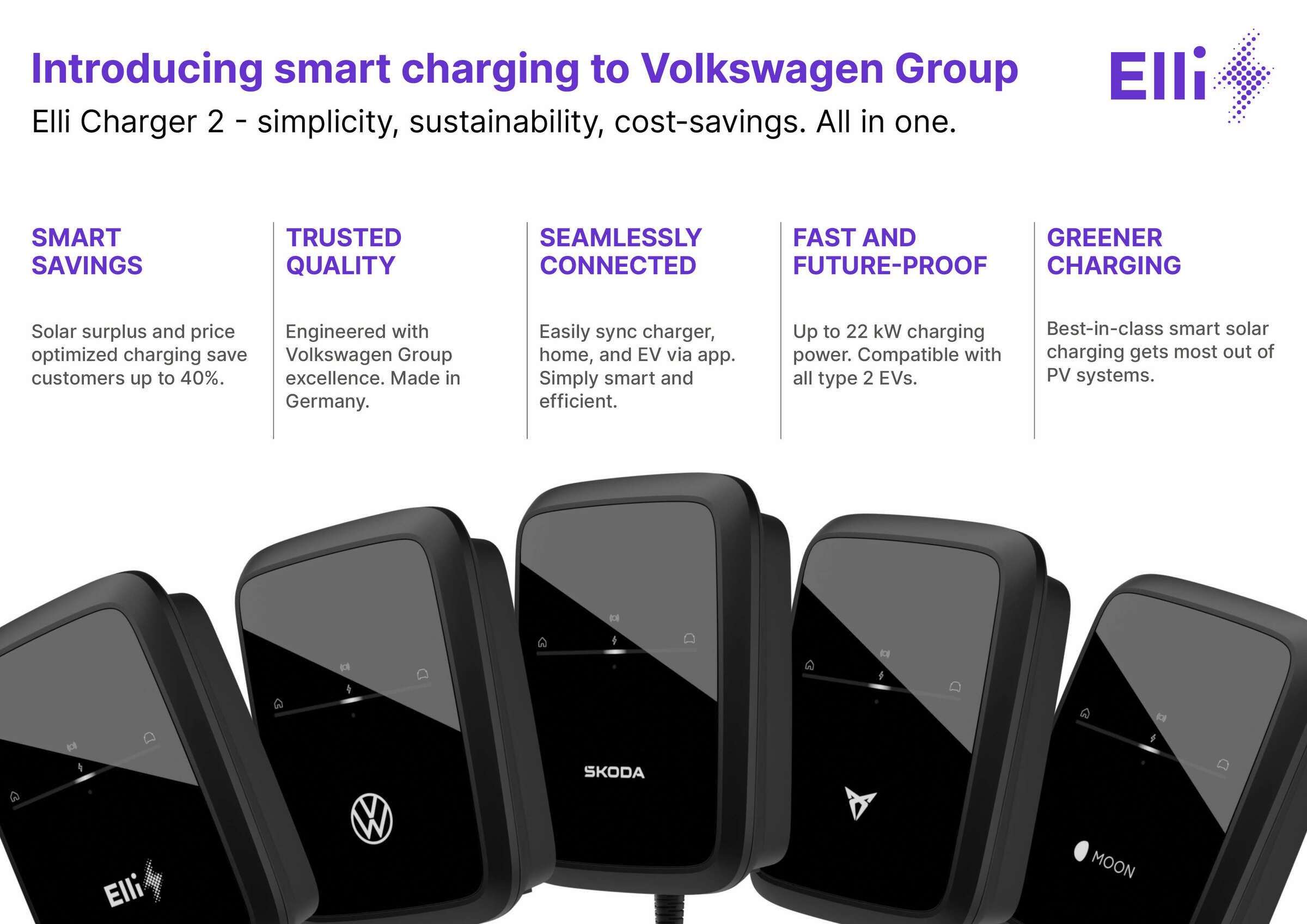 Introducing the all-new Elli Charger 2: cost-effective charging to ...