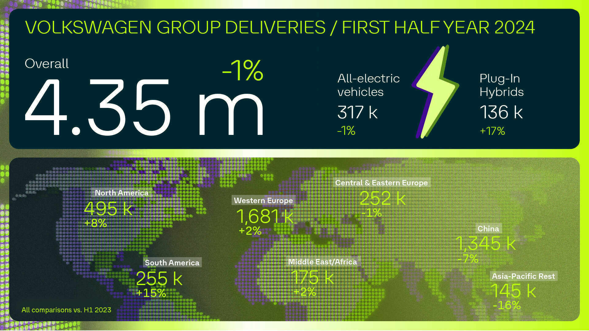 Images | Volkswagen Group