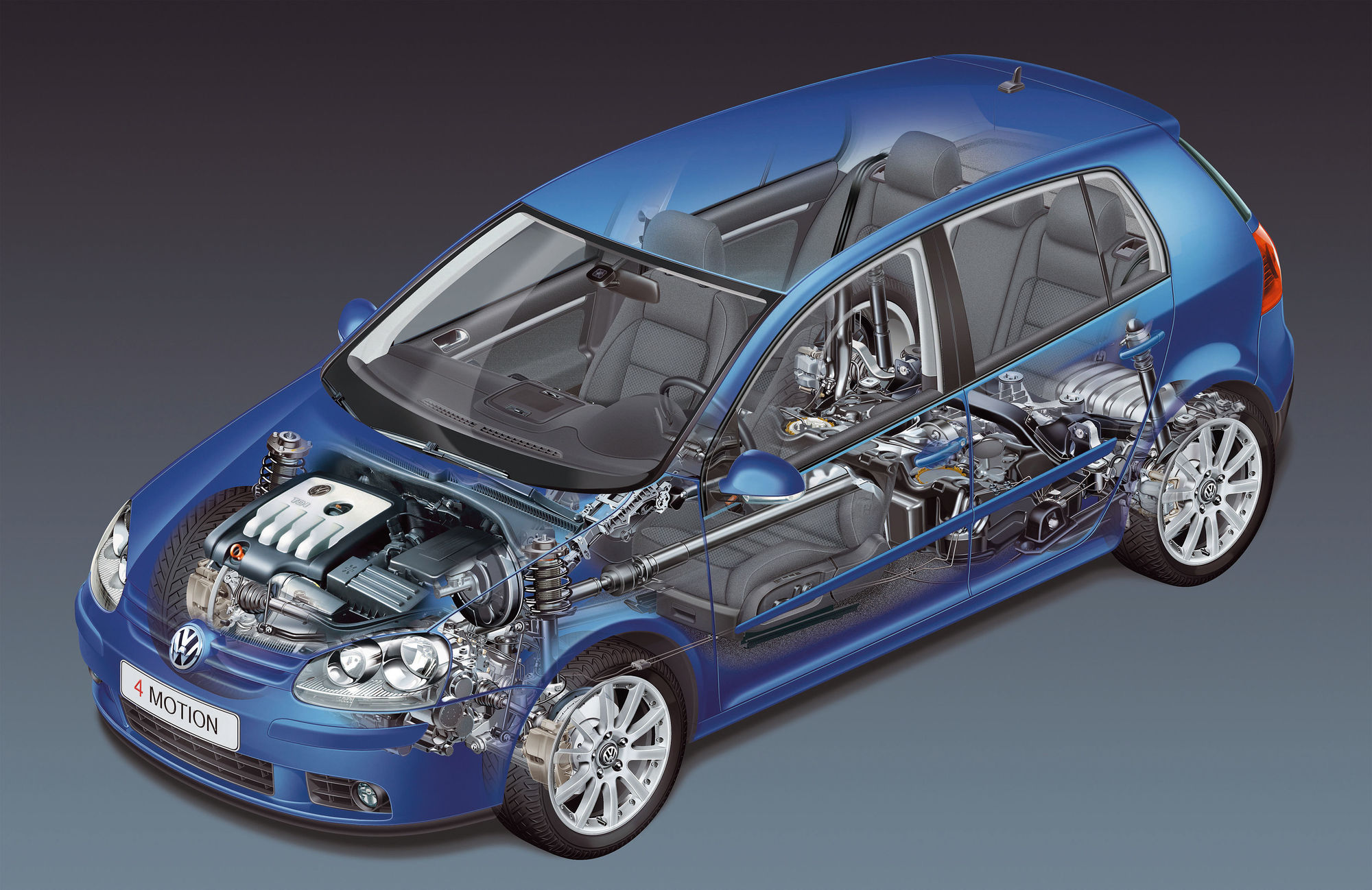 Volkswagen Golf 4MOTION, Suspension | Volkswagen Newsroom