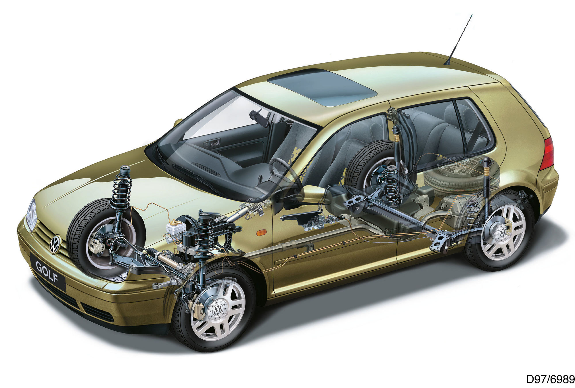 Product, Safety, Technology: Golf (1997) | Volkswagen Newsroom