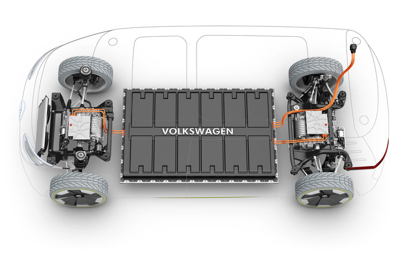 Technologies | Volkswagen Newsroom