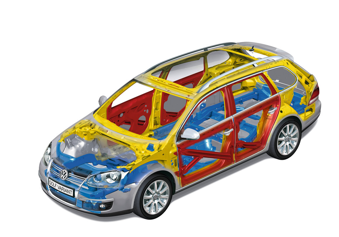 Volkswagen Golf Variant | Volkswagen Newsroom