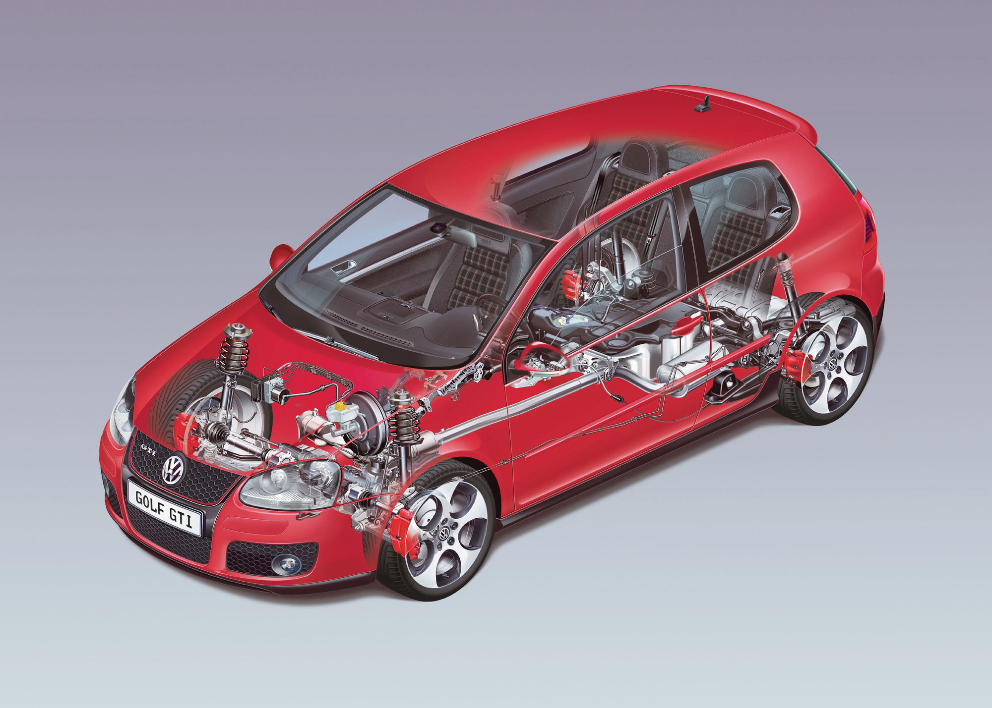 Golf GTI 5th Generation | Volkswagen Newsroom