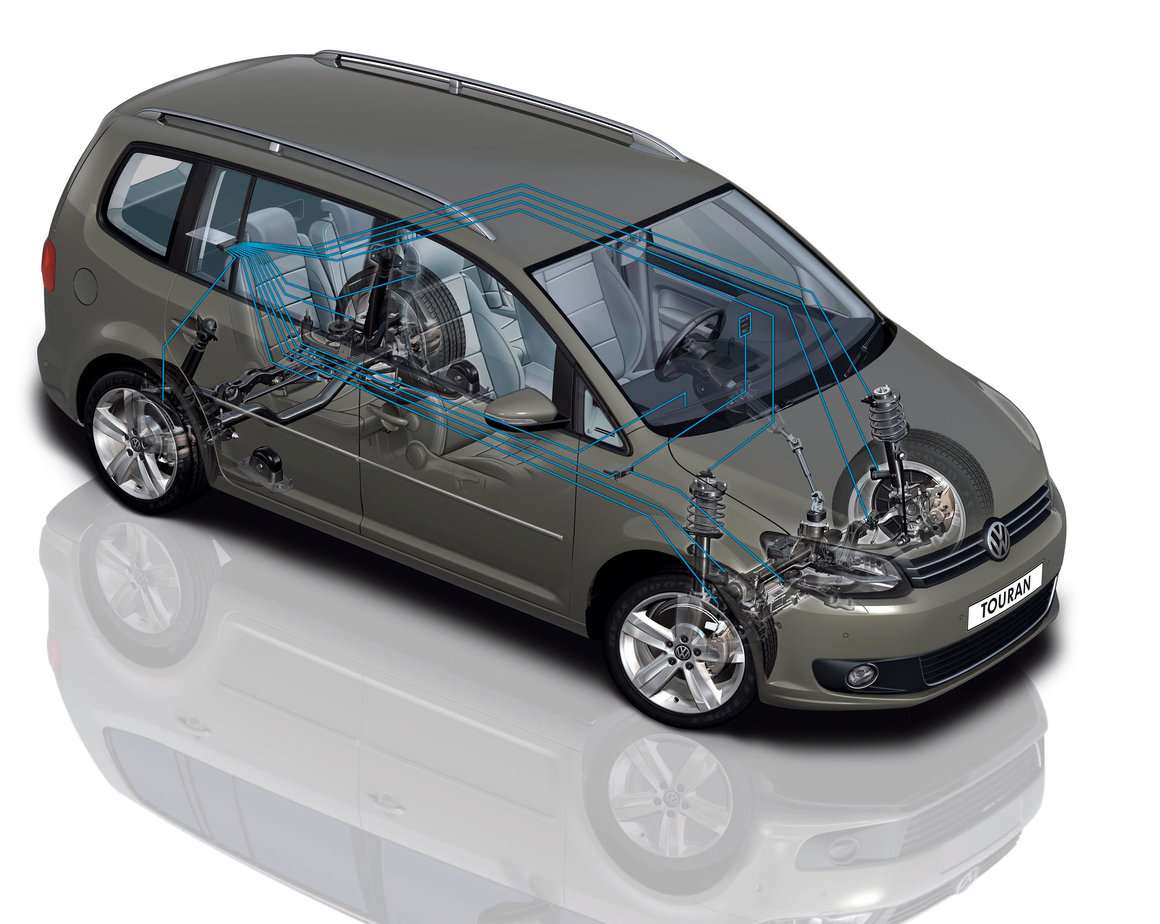 Dynamic Chassis Control (DCC) | Volkswagen Newsroom