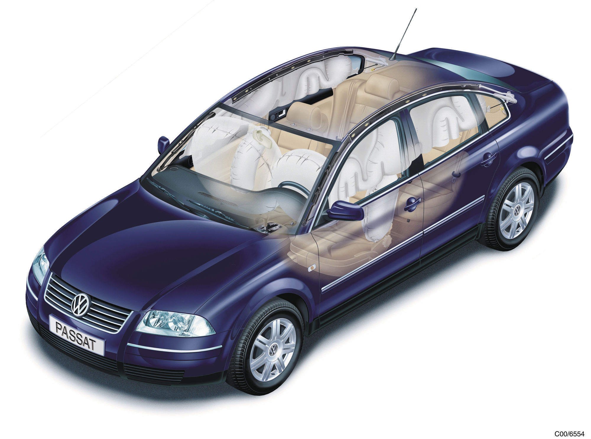Product, Technology: Passat (2000) | Volkswagen Newsroom