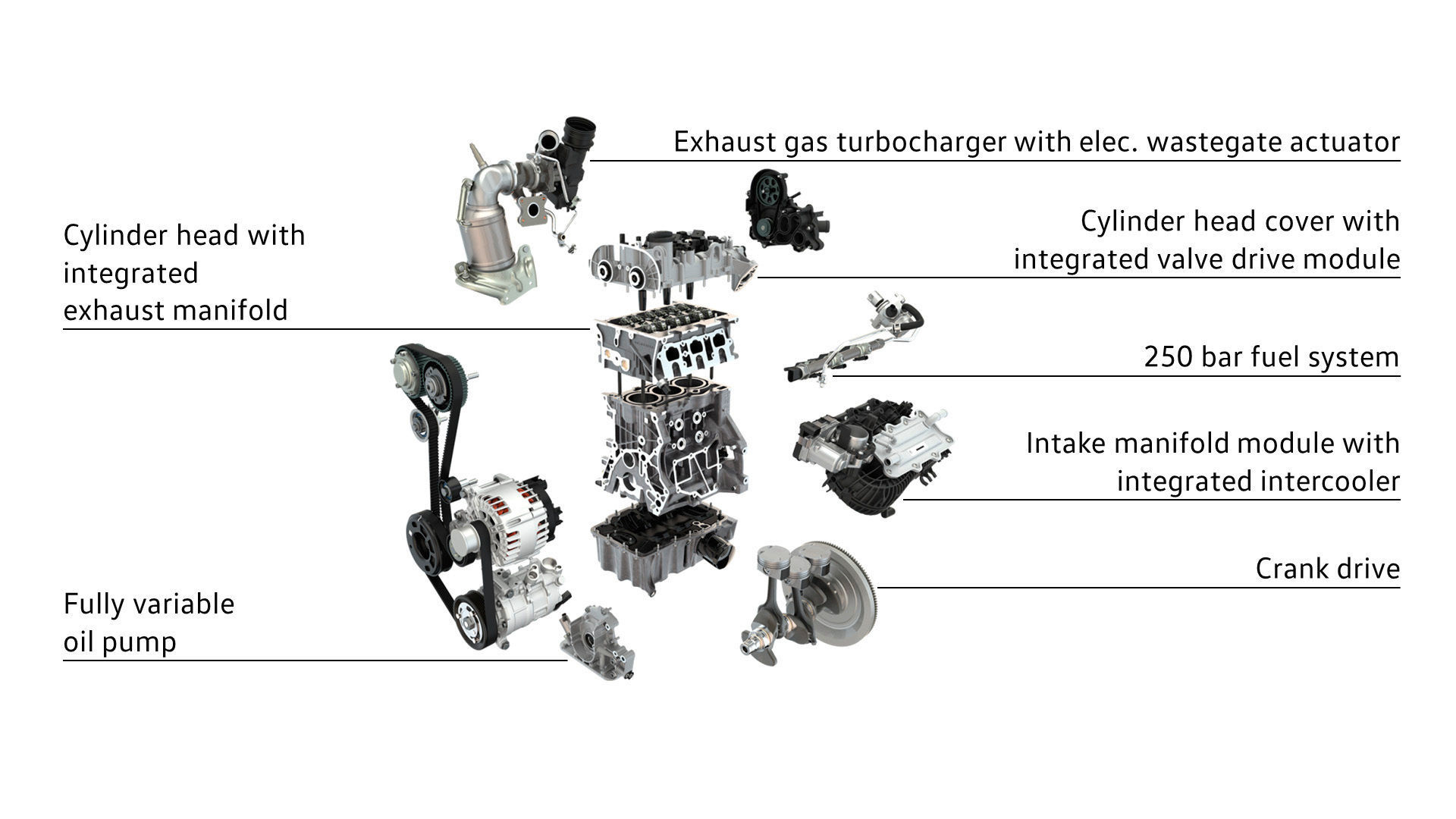 1.0 TSI Motor (3-Cyl.) with 85 kW / 115 PS | Volkswagen Newsroom