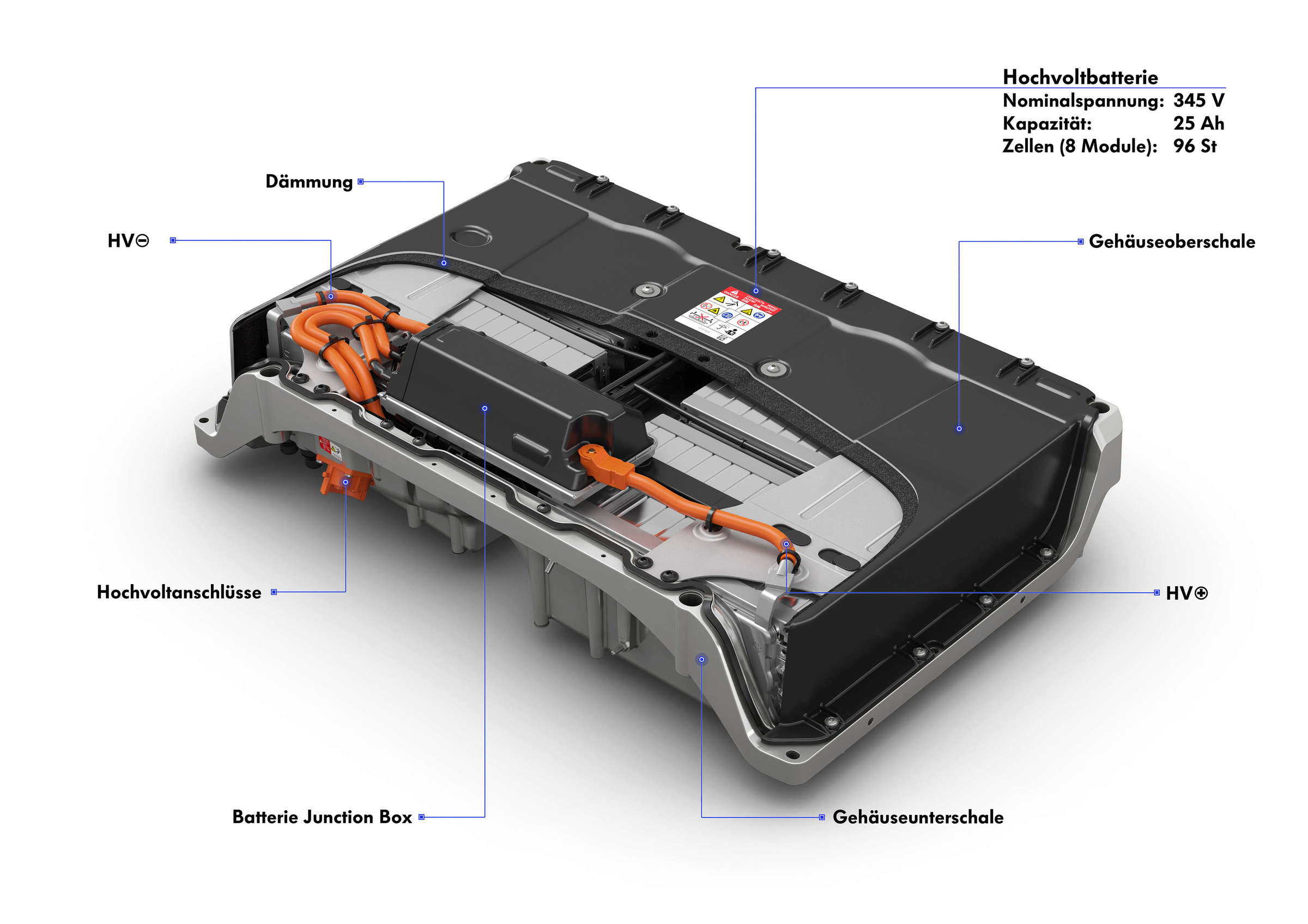 Battery | Volkswagen Newsroom