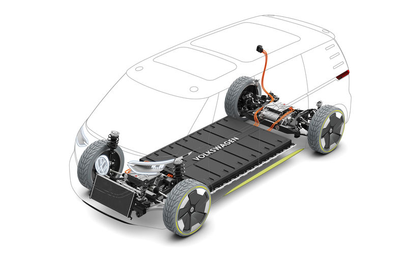 Modular electric drive matrix (MEB) | Volkswagen Newsroom