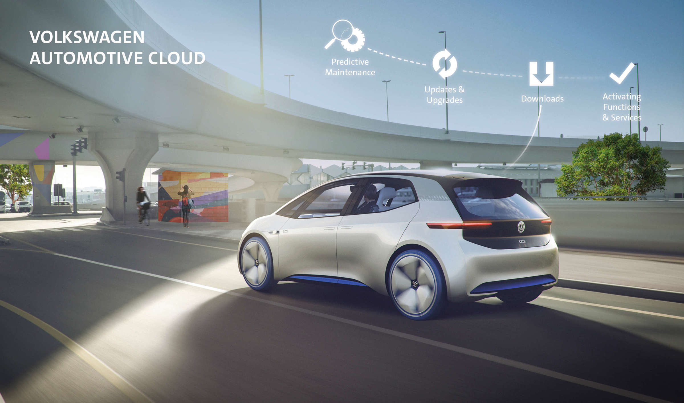 Volkswagen und Microsoft gehen strategische Partnerschaft ein ...