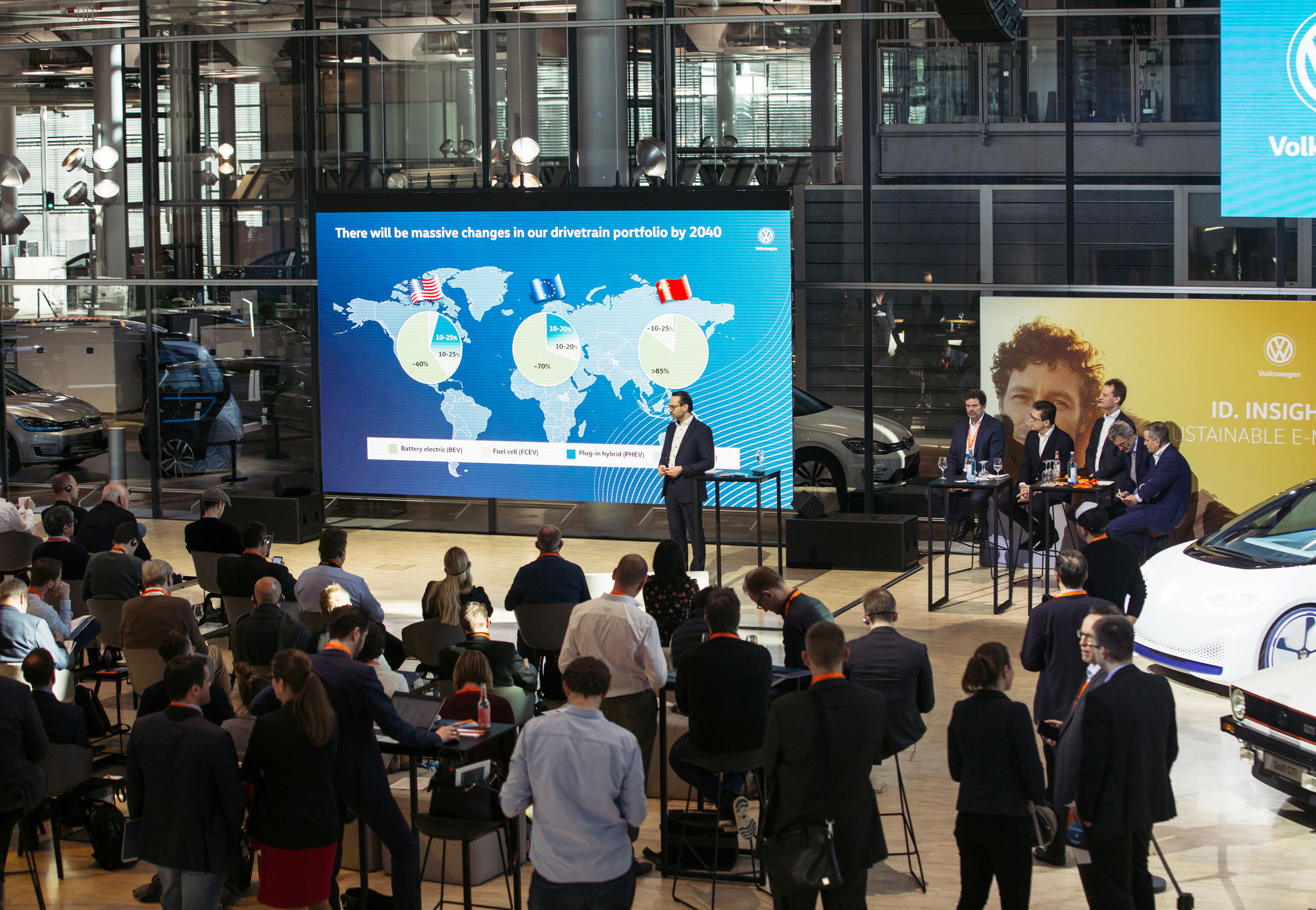 Impressions: Sustainable E-Mobility | Volkswagen Newsroom