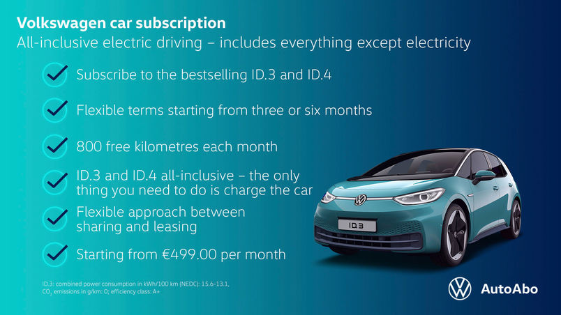 Volkswagen is picking up the pace of its Business Model 2.0 and ...