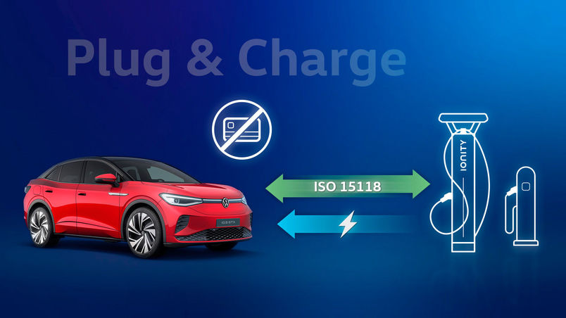 Volkswagen ID.5 | Volkswagen Newsroom