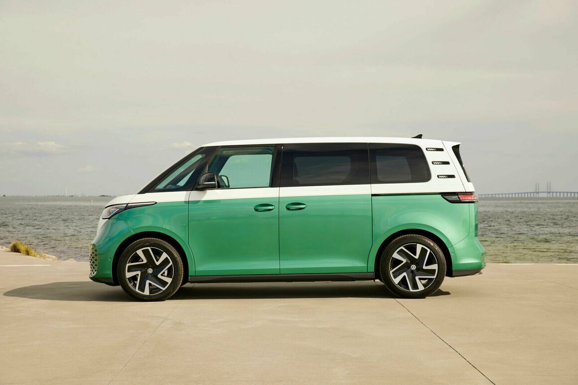 Volkswagen ID. Buzz | Volkswagen Newsroom