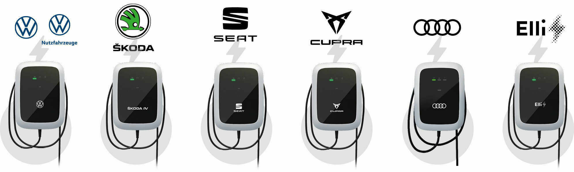 Elli now also offering wall boxes via German dealerships | Volkswagen Group