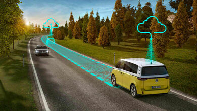 The new ID. Buzz: a perfect companion in the digital world | Volkswagen ...