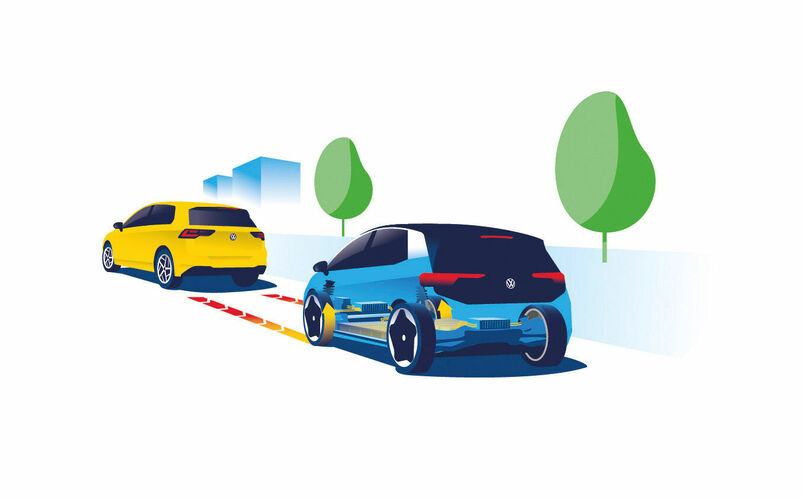 Brake energy recuperation for efficient driving | Volkswagen Newsroom