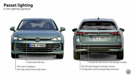 Configurator open: pre-sales of the all-new Passat have now started ...