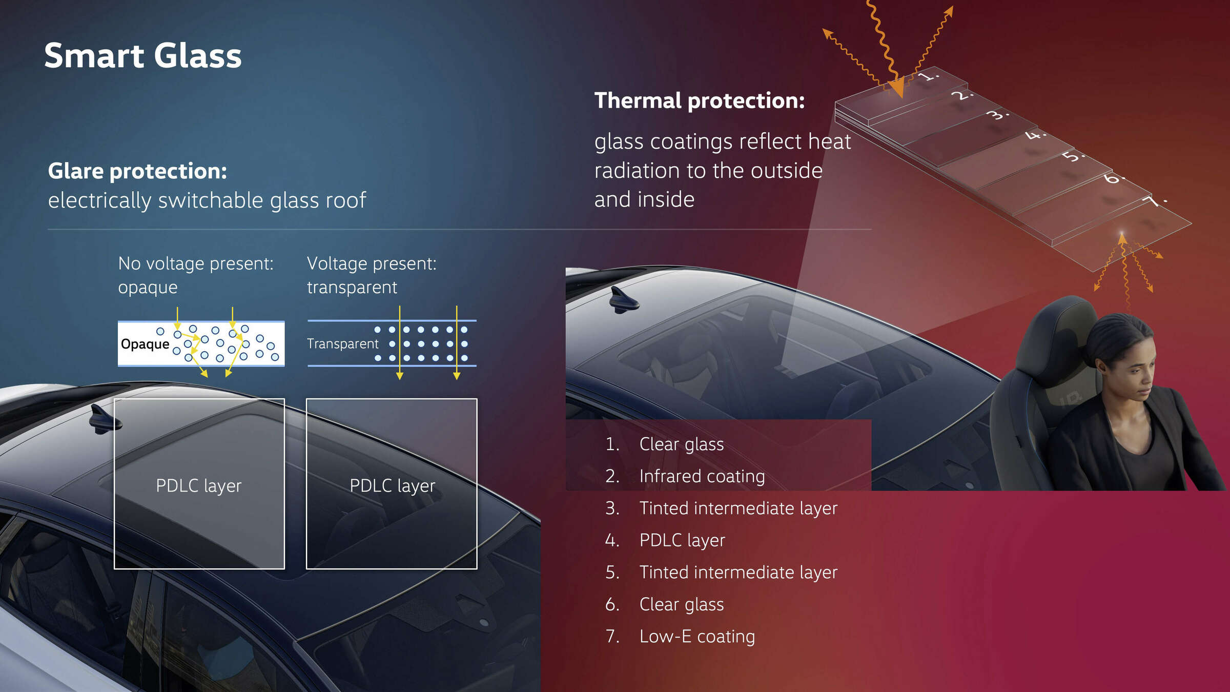 Images | Volkswagen Newsroom