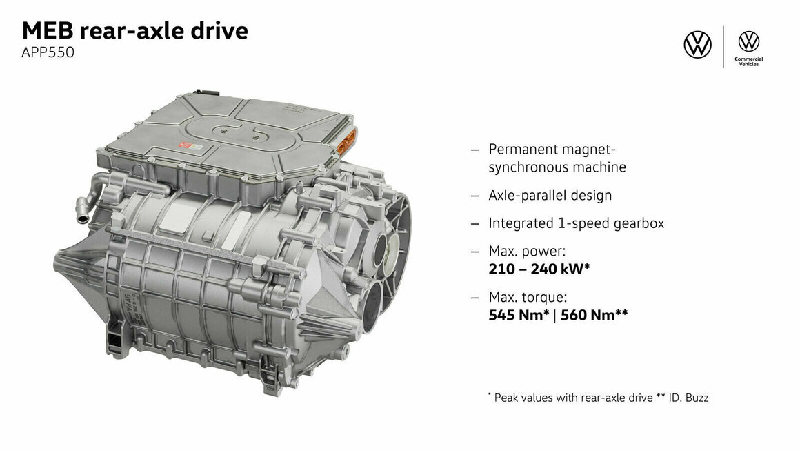 Images | Volkswagen Newsroom