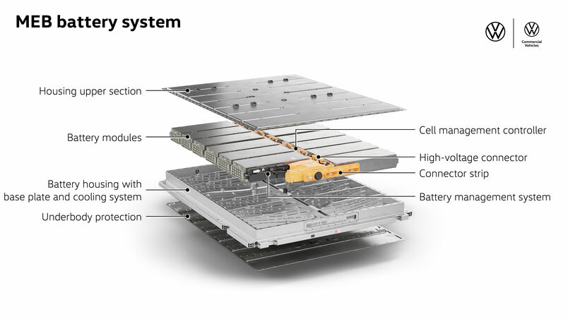Images | Volkswagen Newsroom