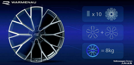 Lighter and more efficient: new performance wheel from Volkswagen R ...