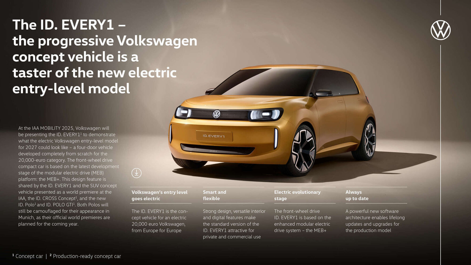 ID. EVERY1 concept car | Volkswagen Newsroom