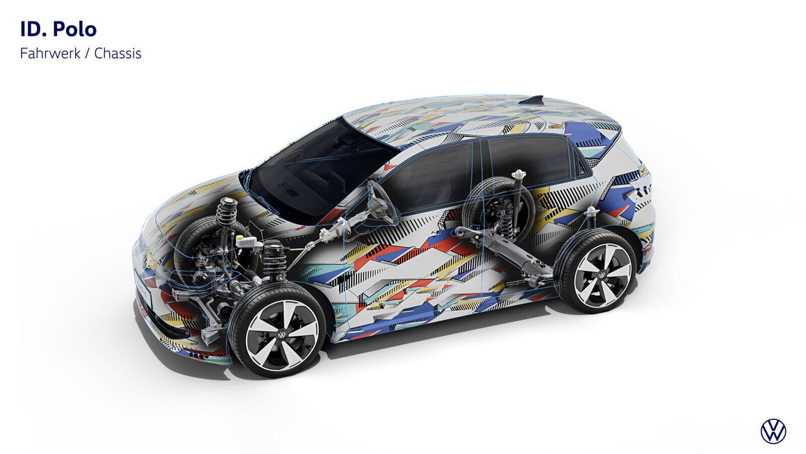 The all-new ID. Polo - Covered Drive & Design Workshop | Volkswagen ...
